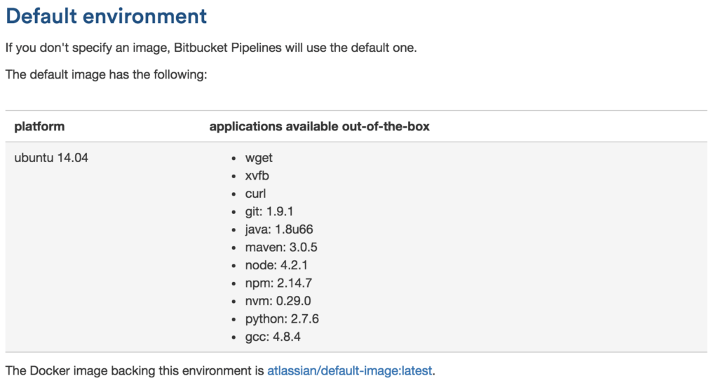 Bitbucket Pipelines, a First Impression - Cuttlesoft, Custom Software Developers