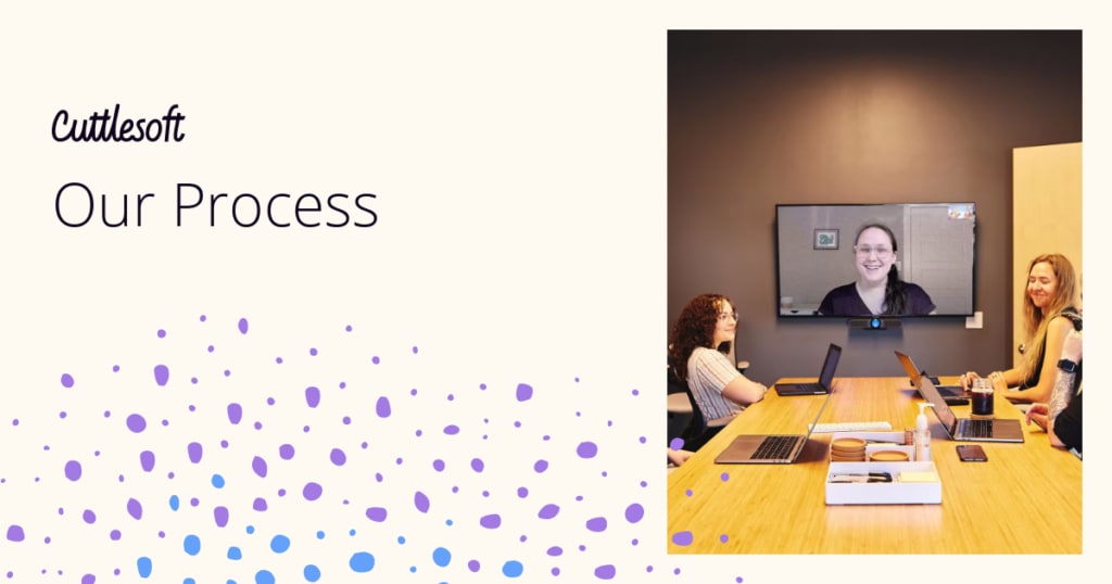 Process Cuttlesoft Custom Software Developers